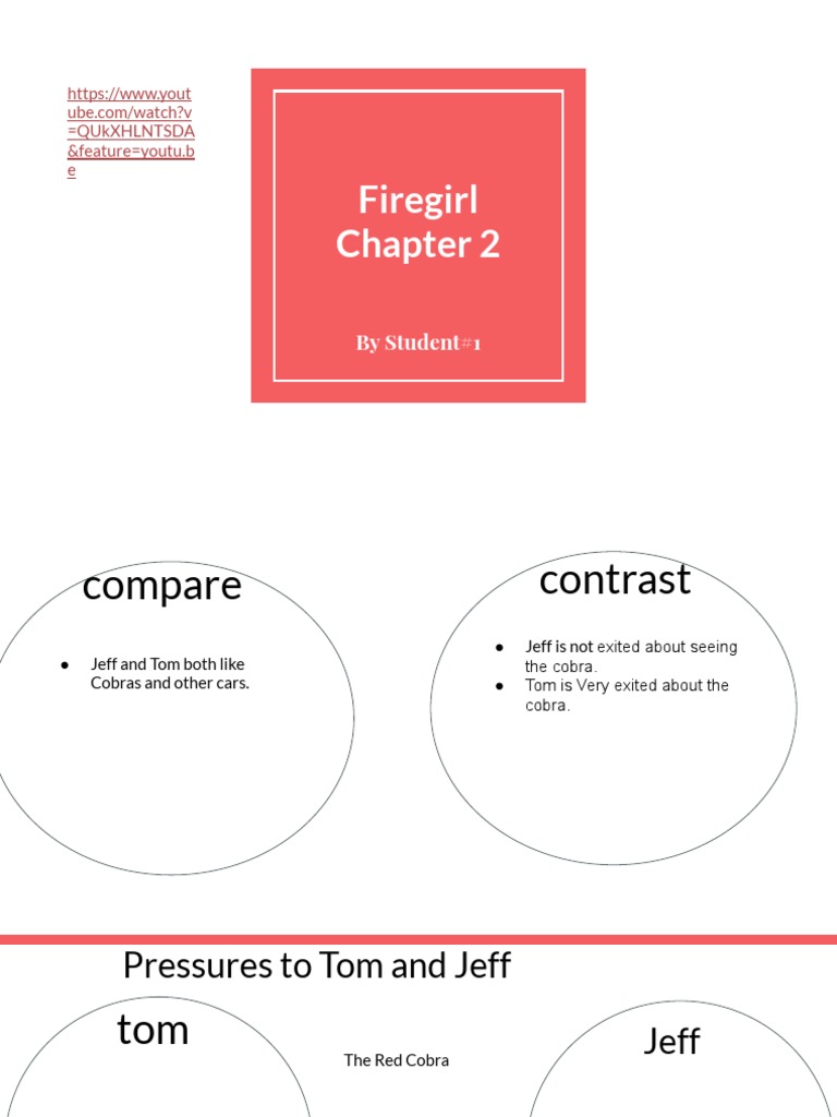 Firegirl Chapter 2 | PDF