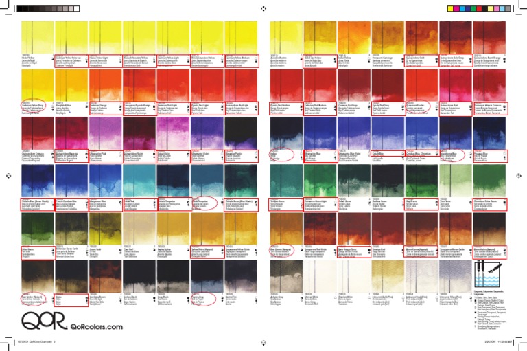 Pigments color chart | PDF | Blue | Qualia