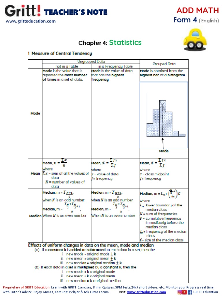 Physics SPM Paper 1 and 2 Tips 100 UNDERSTANDING Question and Answer | PDF
