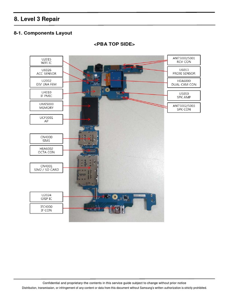 Samsung J810F Service Guide Overview | PDF