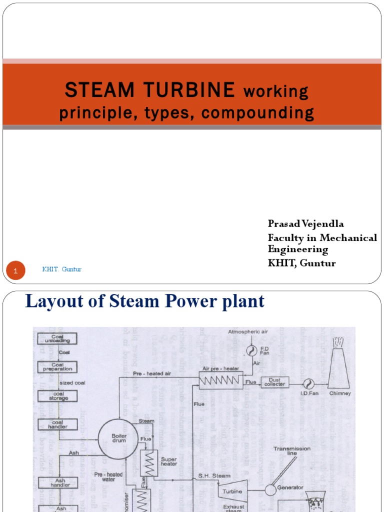 Steam Turbine: Working Principle, Types, Compounding | PDF | Turbine ...