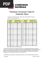 DIN 8555 Welding Standard | PDF | Alloy | Steel