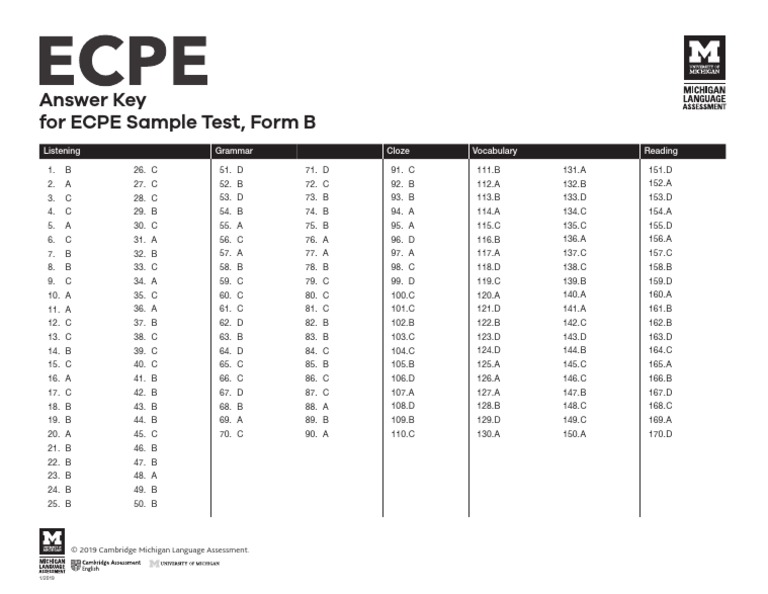 Answer Key For ECPE Sample Test, Form B: Listening Grammar Cloze ...