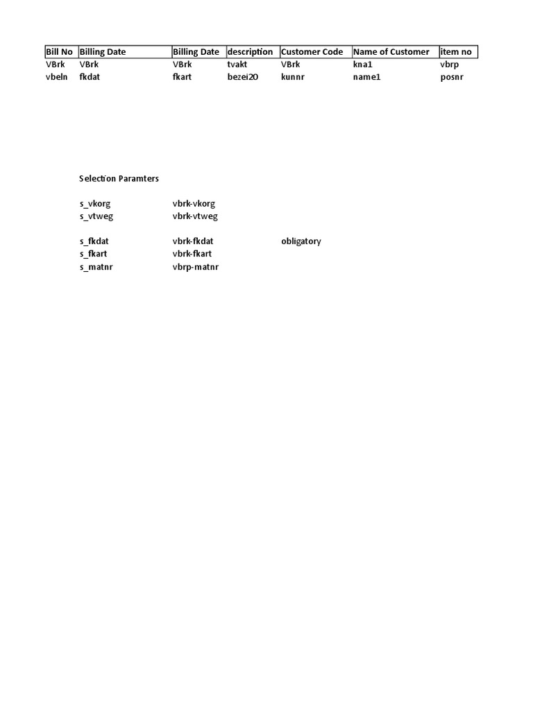 Billing Document Data Structure | PDF