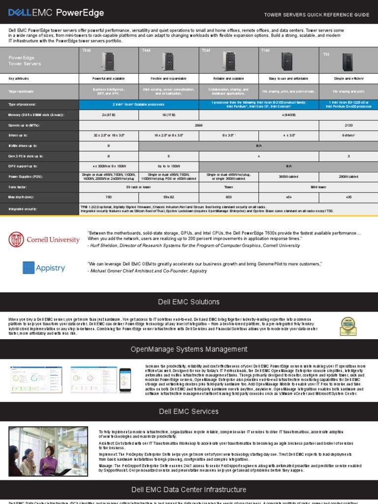 PowerEdge Towers Quick Reference Guide | PDF | Data Center | Dell