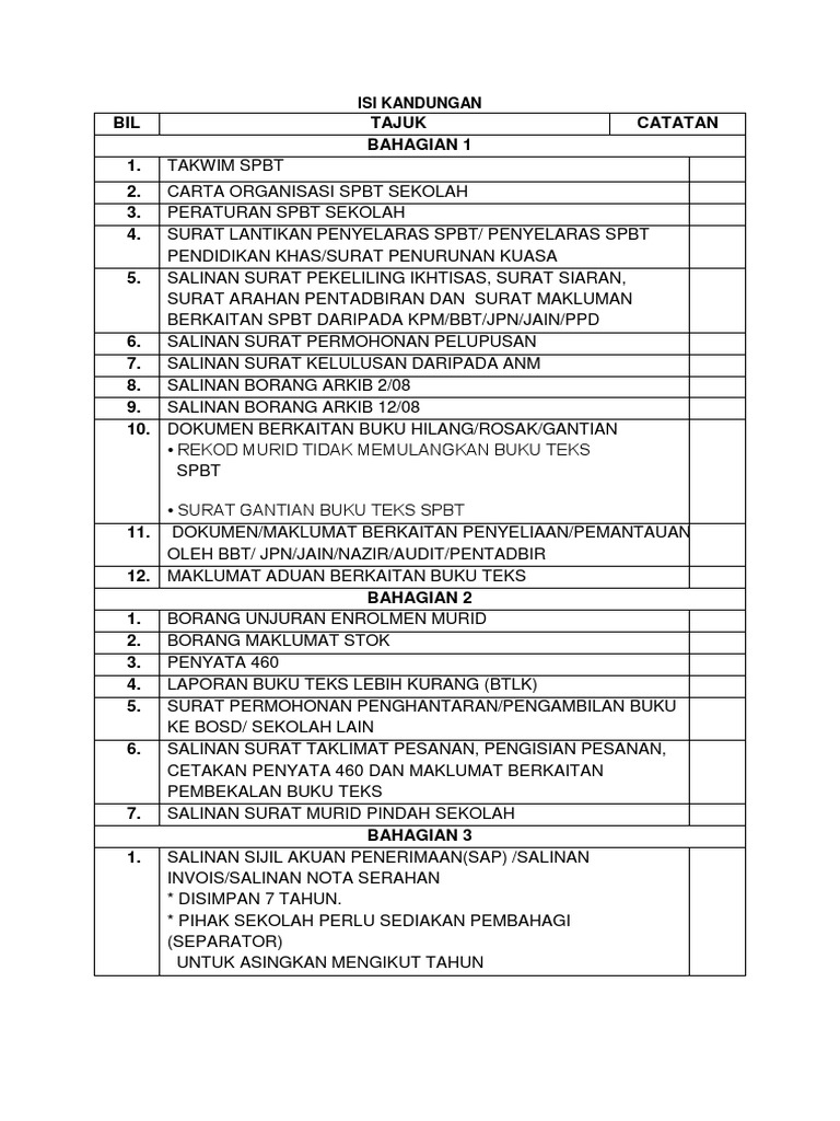 Isi Kandungan Fail SPBT | PDF