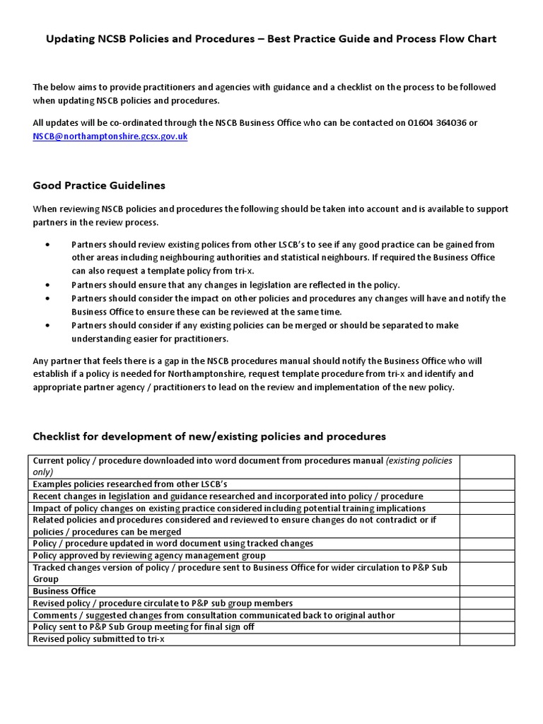 Updating NCSB Policies and Procedures - Best Practice Guide and Process ...