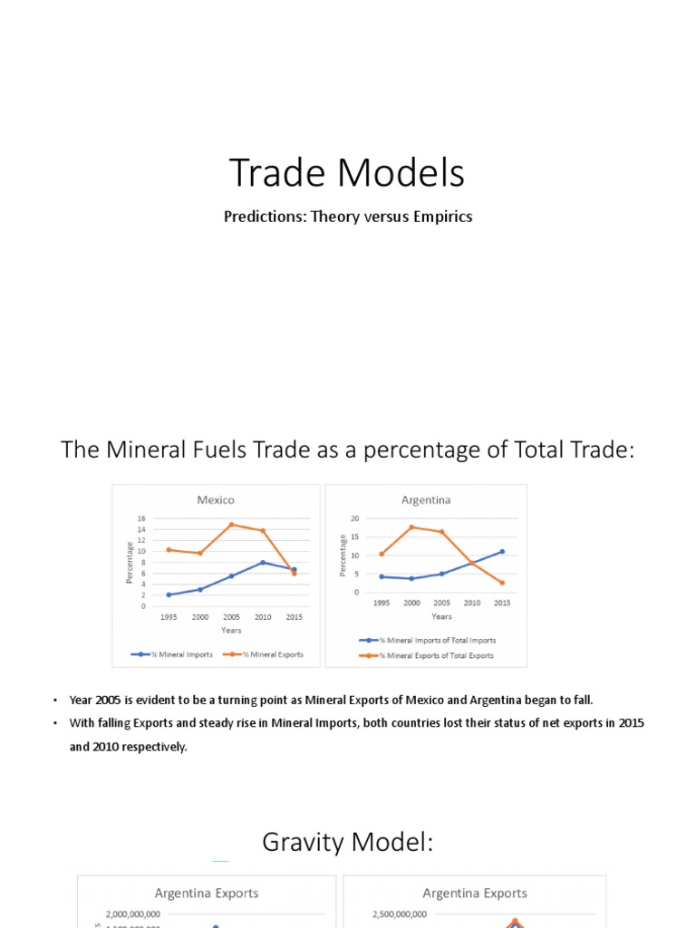 Trade Models: Predictions: Theory Versus Empirics | PDF | Argentina ...