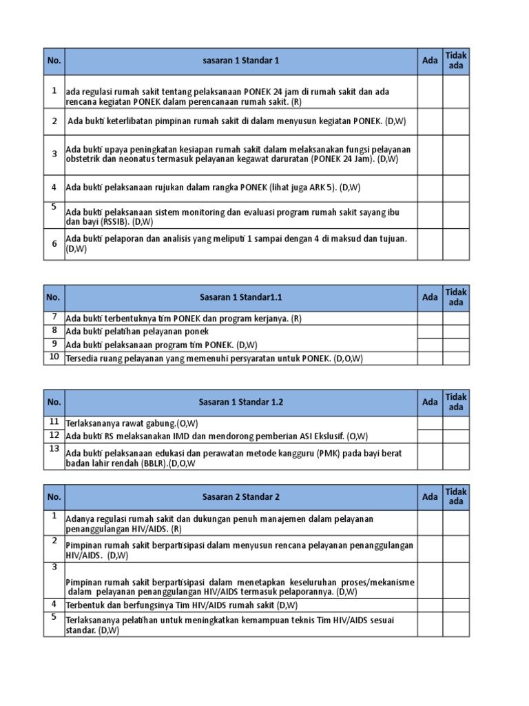 Ceklis Pokja Prognas | PDF