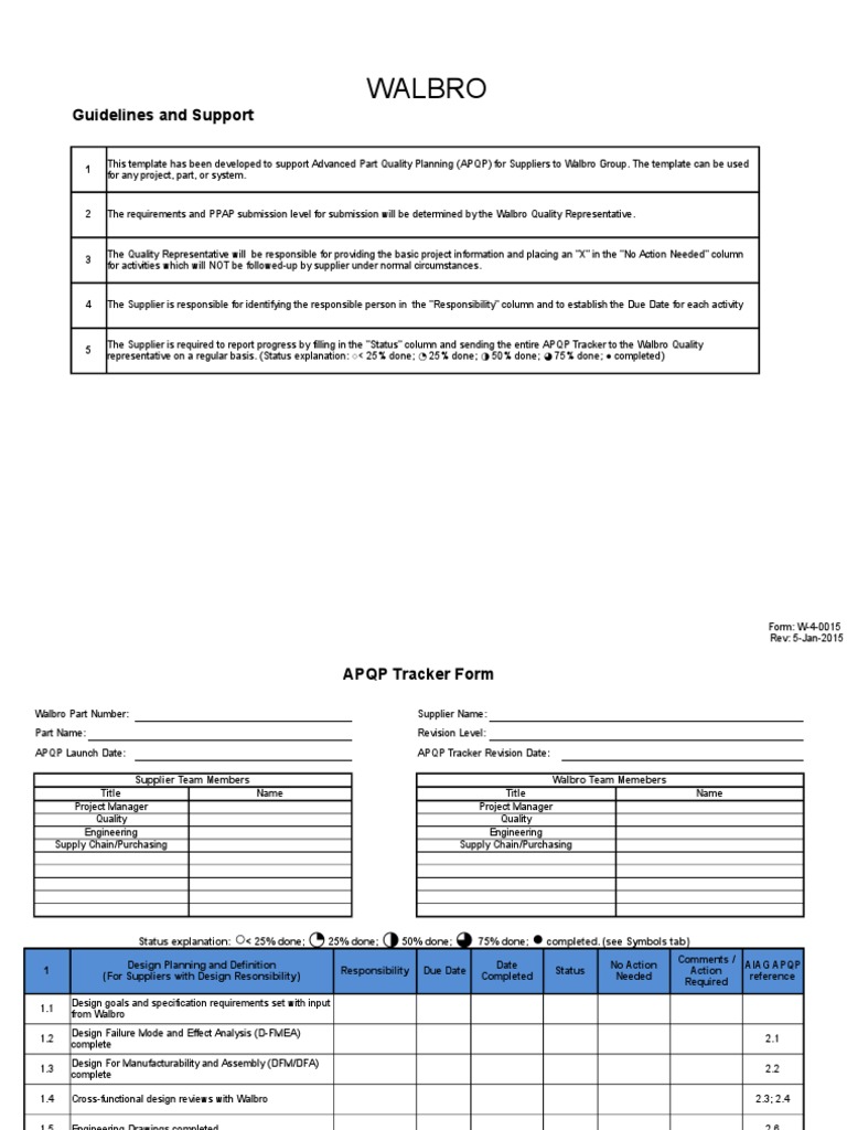 Apqp Tracker Form | PDF | Business Process | Evaluation