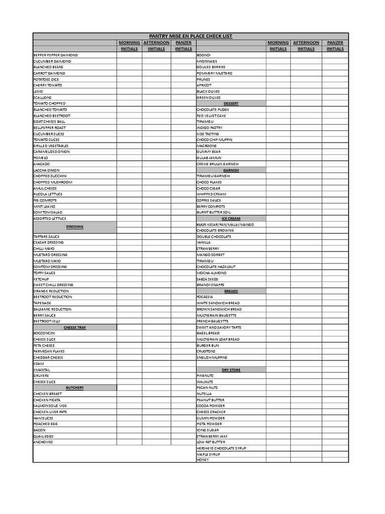 Pantry Mise en Place List | PDF | Salad | Chocolate
