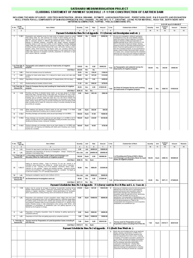Is SP 34 1987 | PDF | Surveying | Concrete