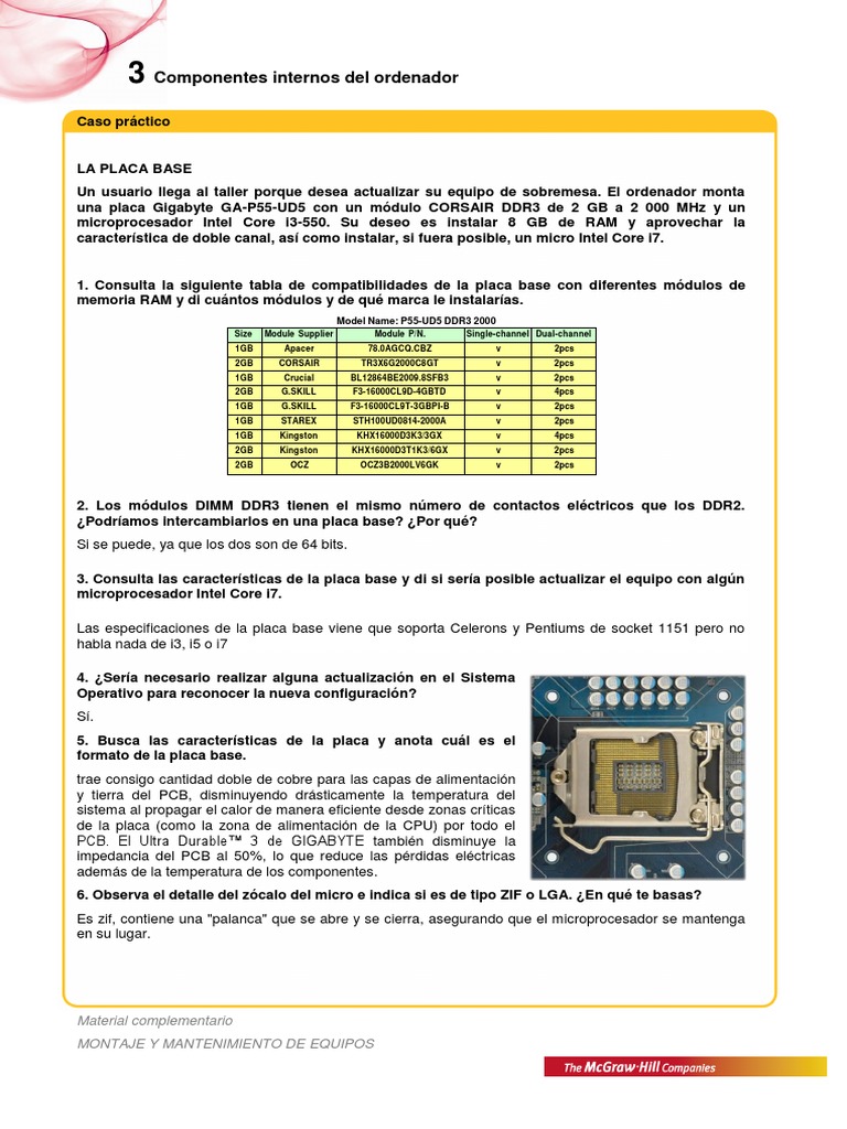 UD03 Caso Practico | PDF | Microprocesador | Memoria de acceso aleatorio