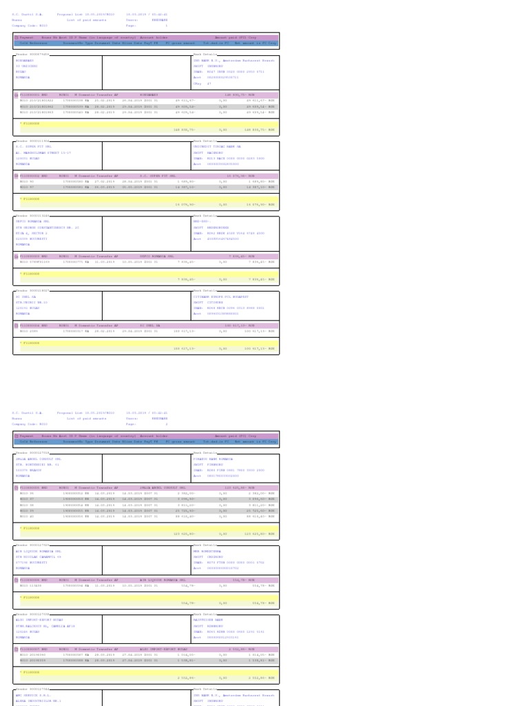 RO10 Proposal | PDF | World Economy | Financial Services Companies