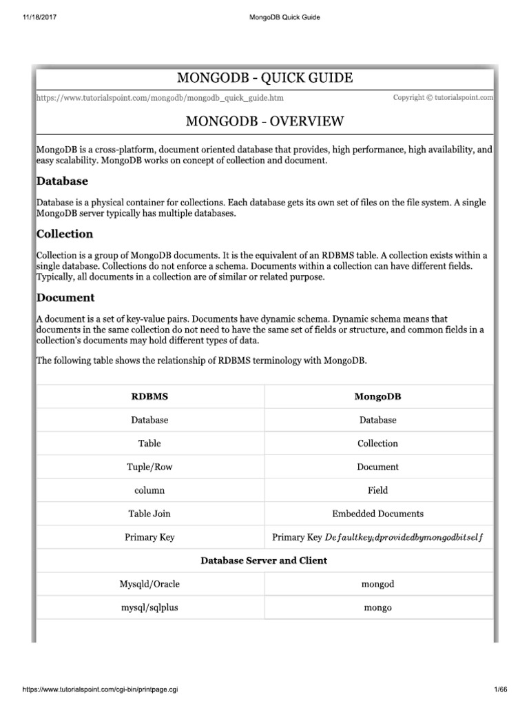 Mongodb Tutorialpoint PDF | PDF