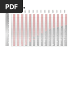 Astm F1554-18 | PDF | Screw | Metals