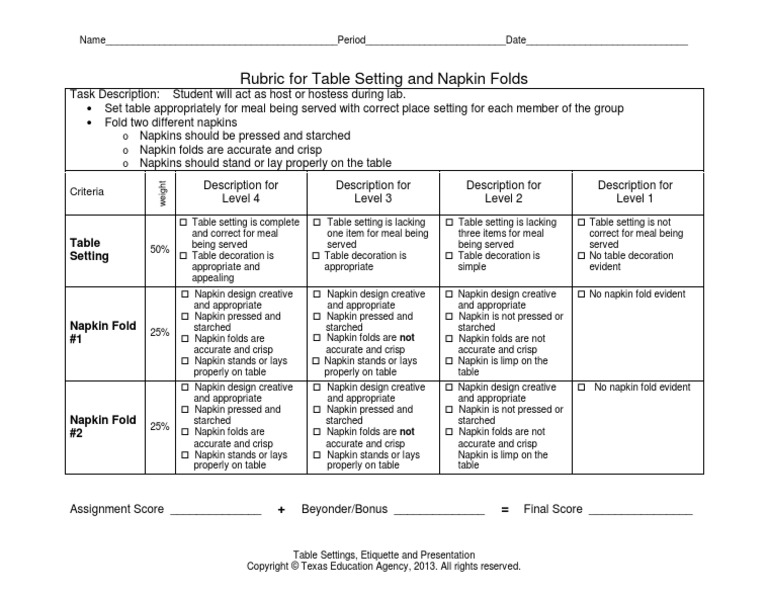 Rubric For Table Settings and Napkin Folds PDF | PDF | Rubric (Academic)