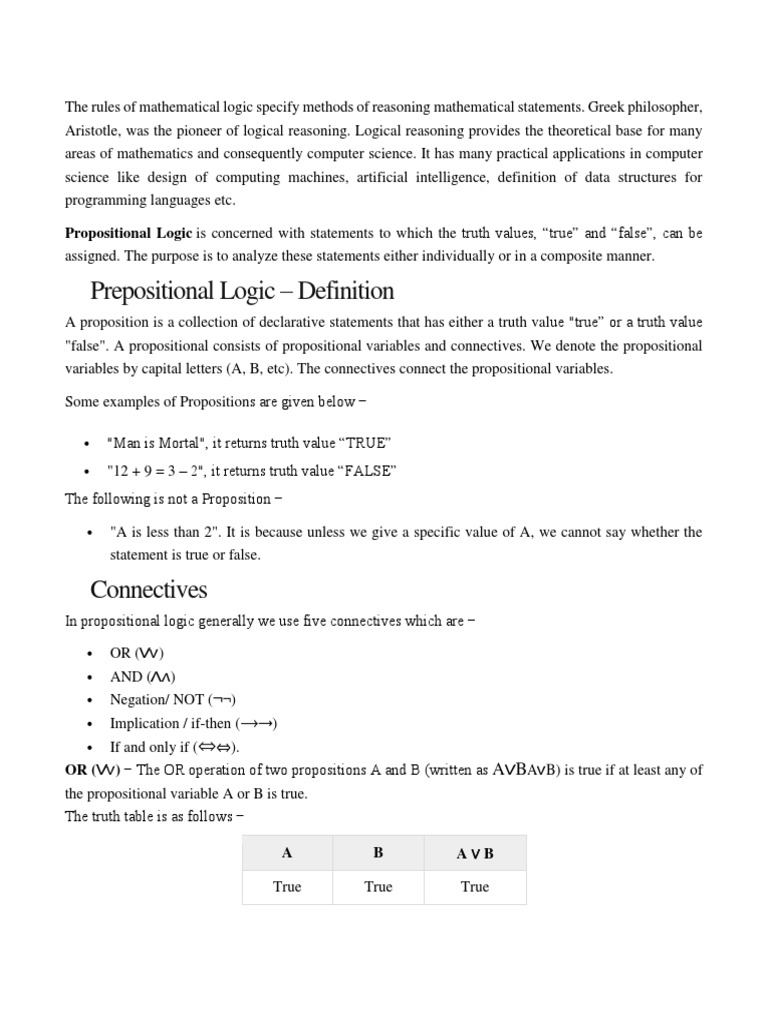 The Rules of Mathematical Logic Specify Methods of Reasoning ...