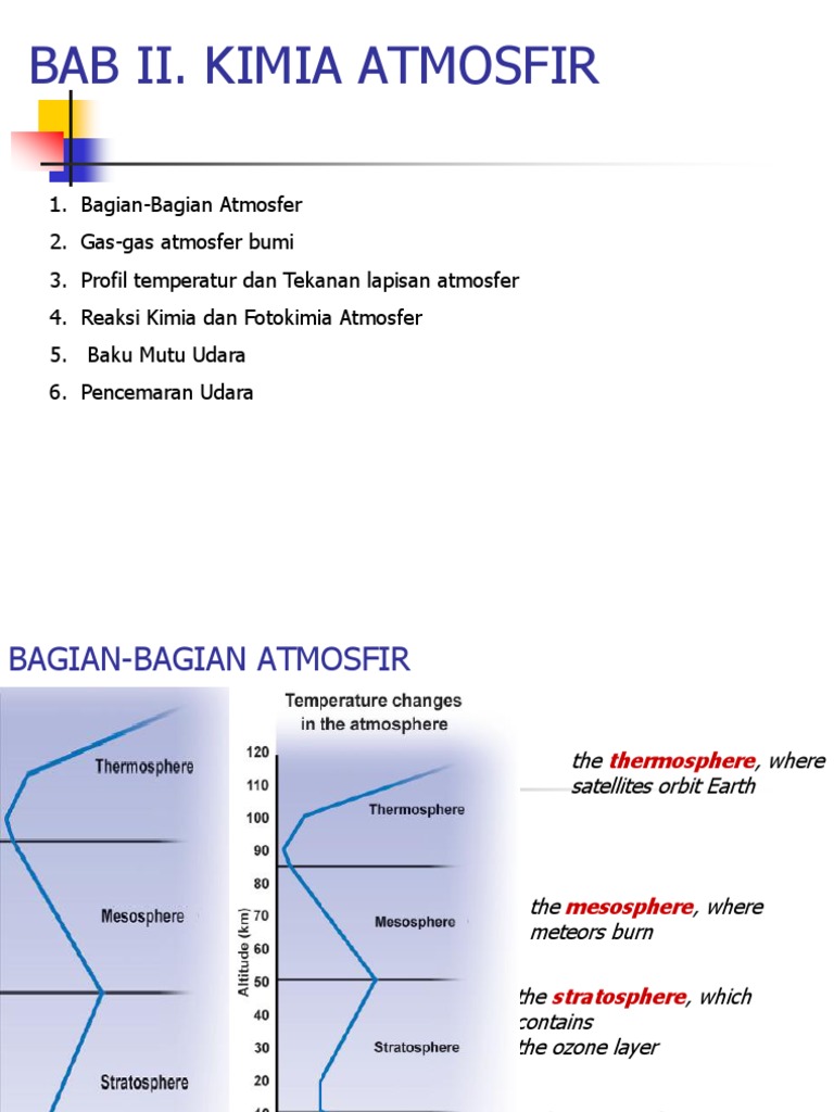 Kimia Atmosfir | PDF | Stratosphere | Atmosphere Of Earth
