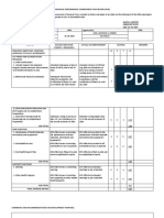 Ipcr Sample | PDF | Patient | Performance Indicator