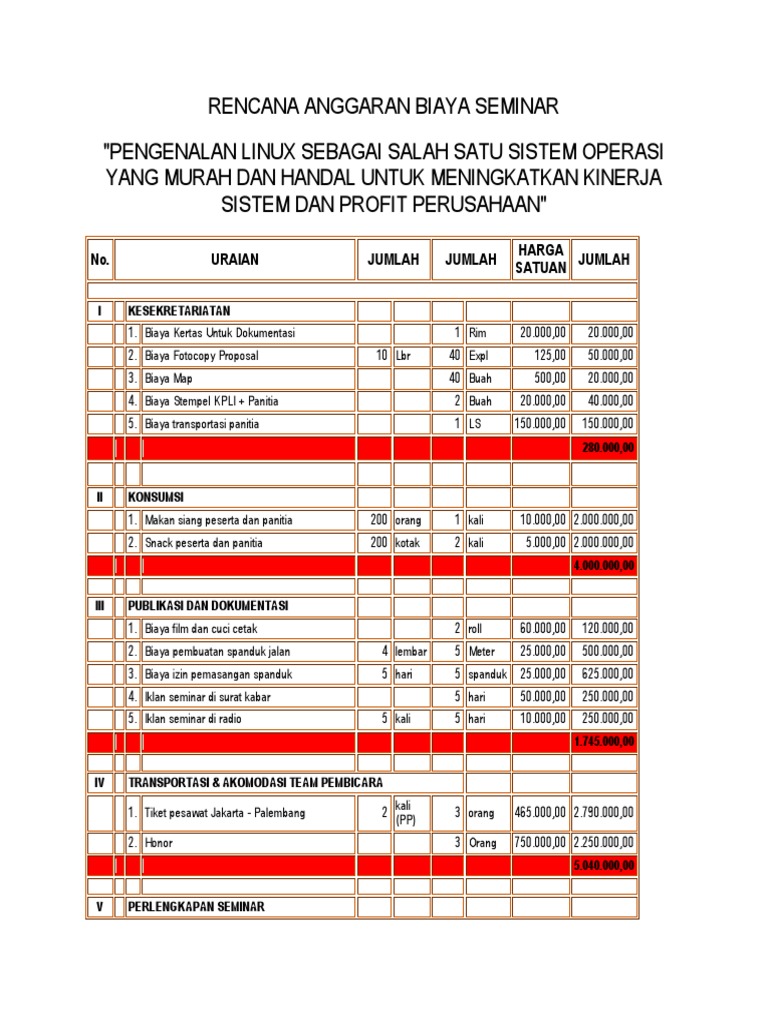 Rencana Anggaran Biaya Seminar1 | PDF