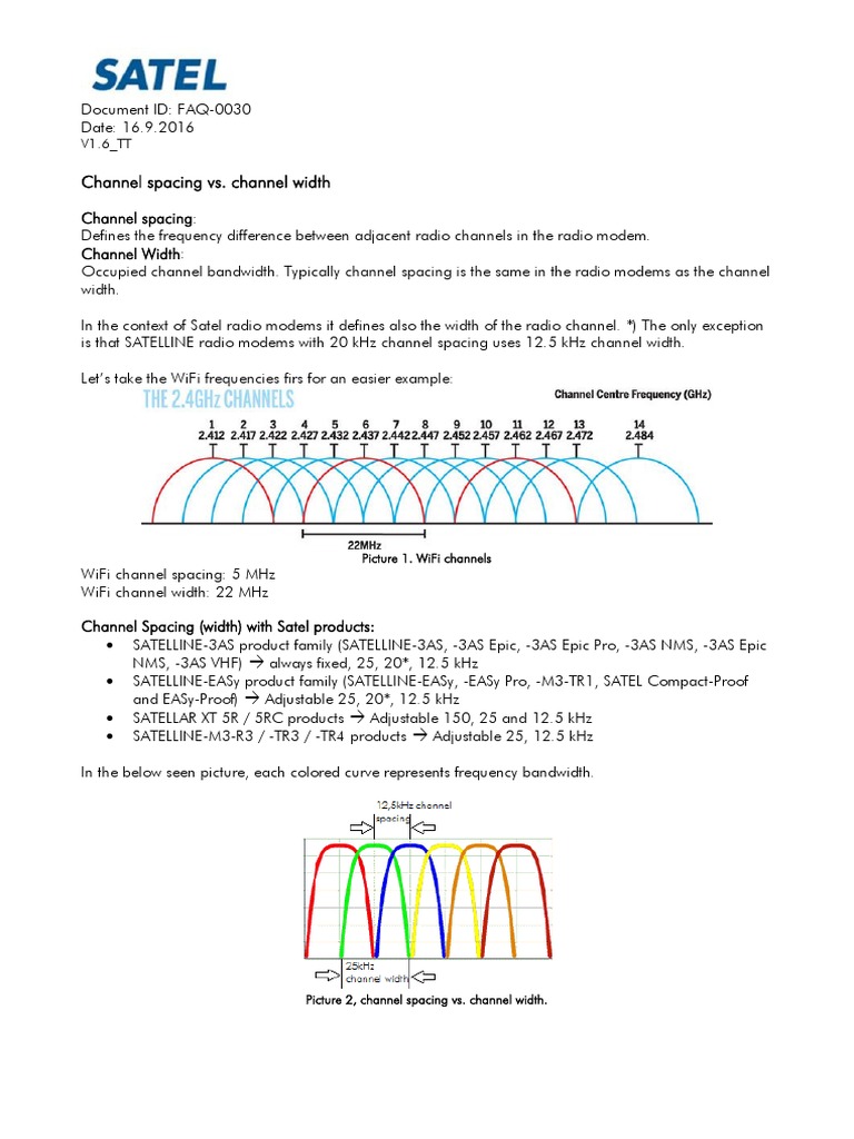 SATELLINE M3-TR4 Channel Settings Guide | PDF | Radio | Hertz