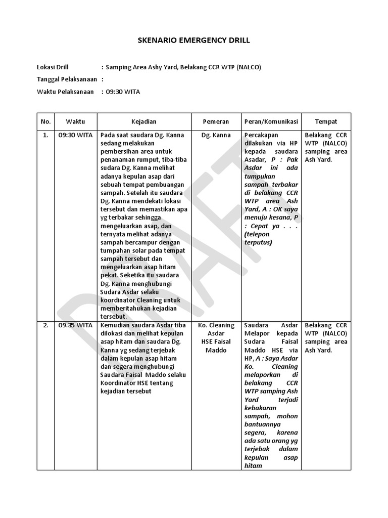 Skenario Emergency Drill | PDF