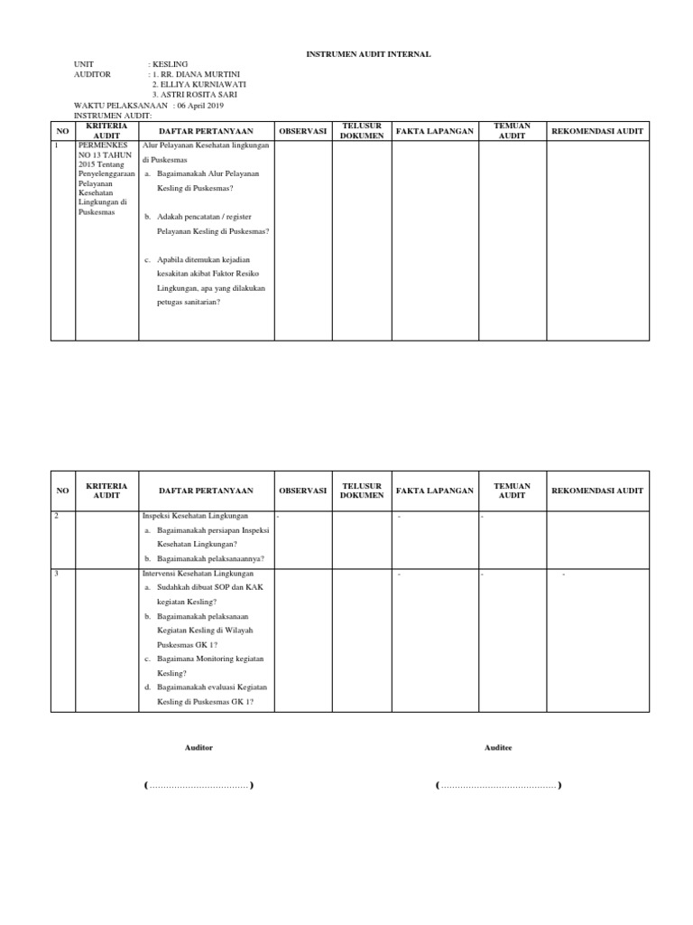 Instrumen Audit Internal KESLING | PDF