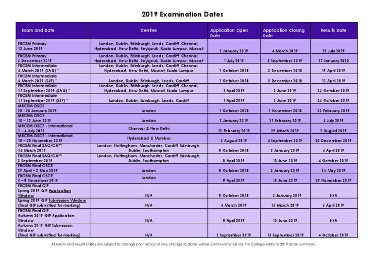 2019 MRCEM and FRCEM Exam Dates | PDF | Educational Assessment And ...