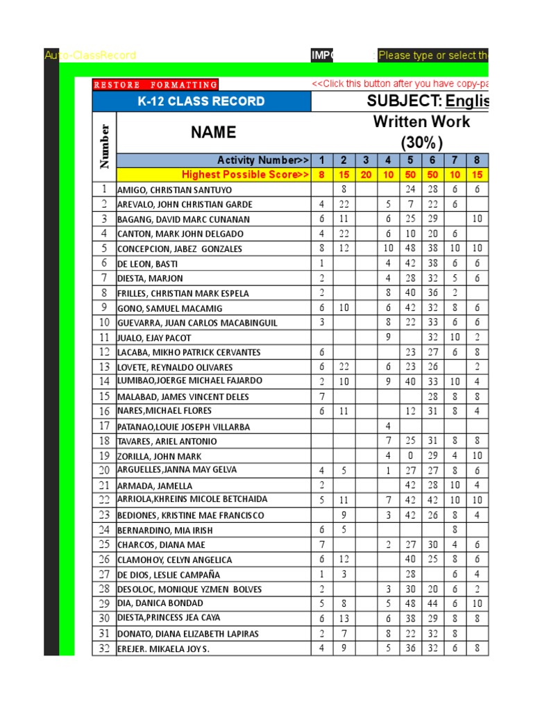 SUBJECT: English Name Written Work (30%) : K-12 Class Record | PDF
