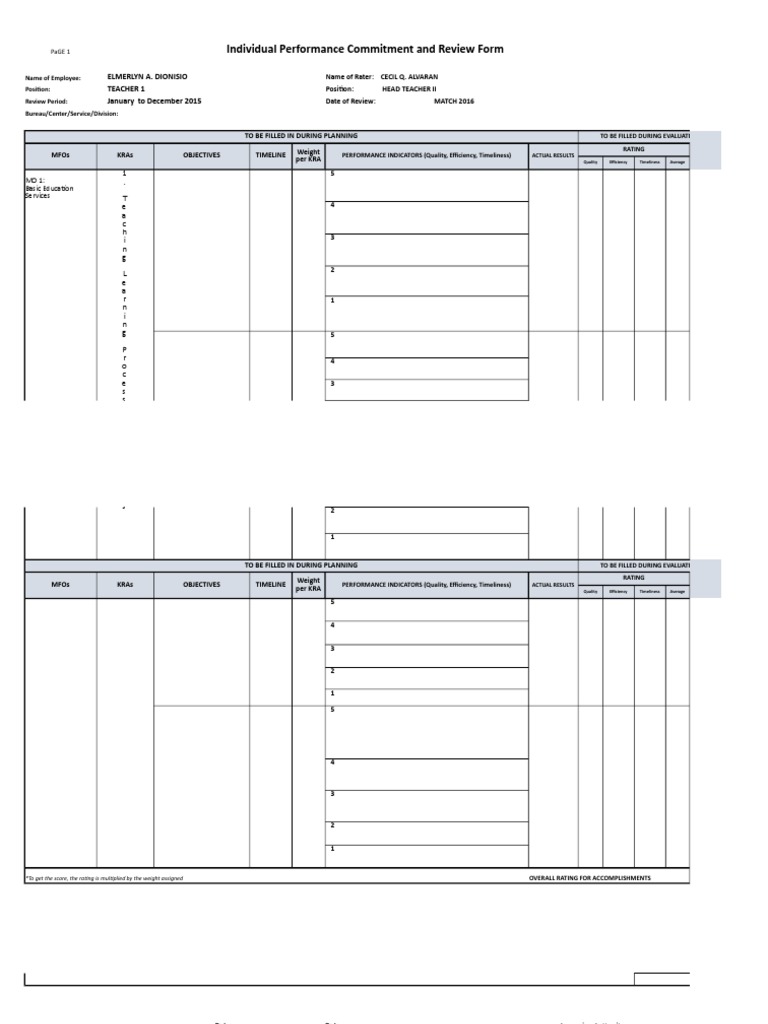 Individual Performance Commitment and Review Form | PDF | Goal ...