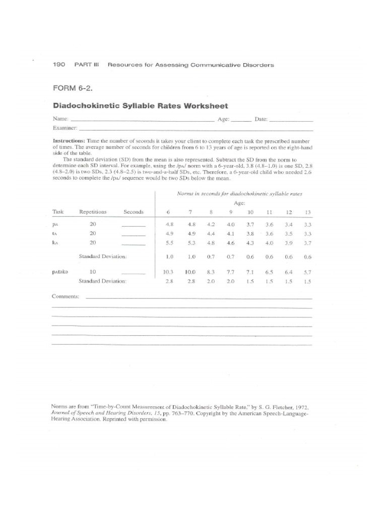 Diadochokinetic Syllable Rates Worksheet PDF