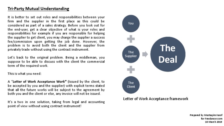 Setting Expectations and Defining Responsibilities in a Triangular ...