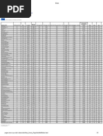 BIR Benchmarking Rates | PDF | Cargo | Retail