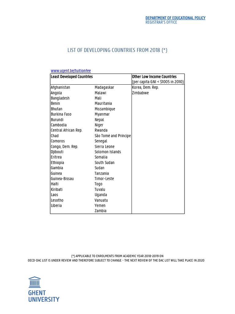 List of Developing Countries From 2018 ( ) : WWW - Ugent.be/tuitionfee ...
