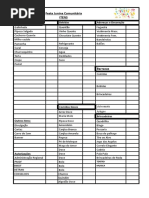 CROCS Tabela Conversao Medidas | PDF