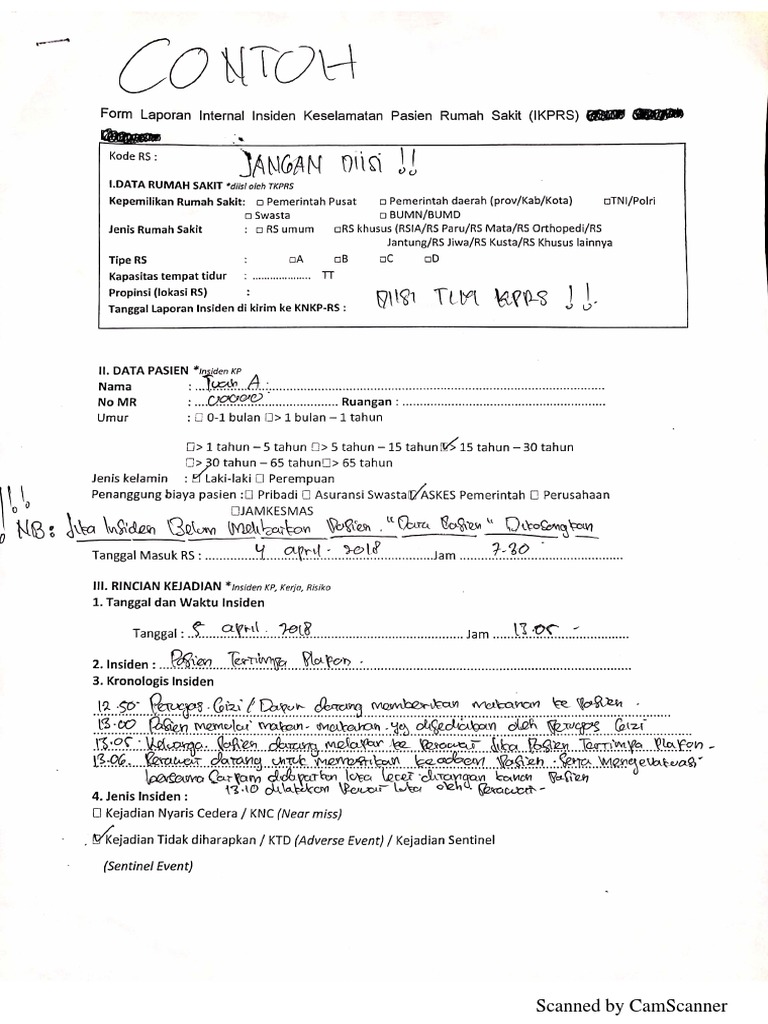 Daftar TDD PKPO | PDF