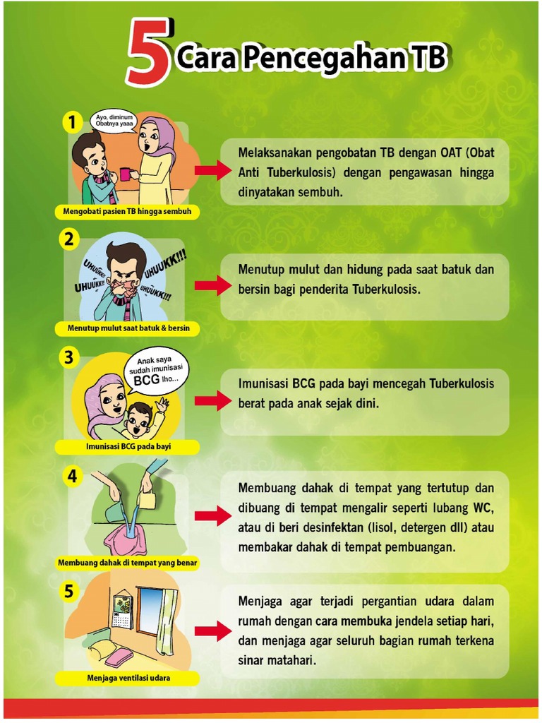 5 Cara Pencegahan Tb F4 Pdf