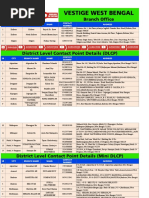 Kolkata PIN Code | PDF | Kolkata | Bengal