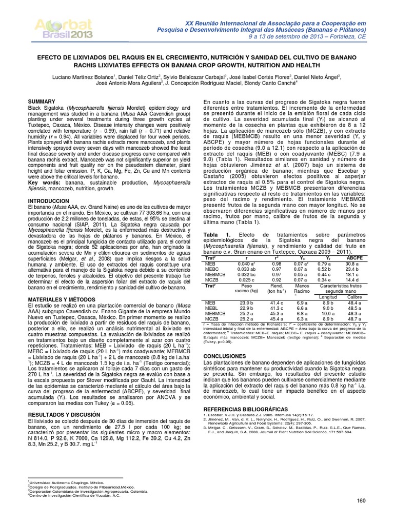 Efecto de Lixiviados Del Raquis en El Crecimiento, Nutrición y Sanidad ...