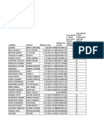 Tabla de Torque AVANTI | PDF | Naturaleza