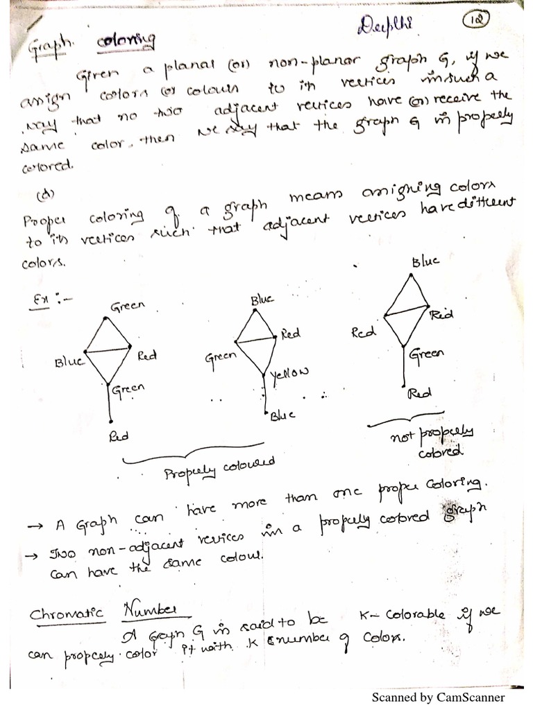 GTC Trees | PDF