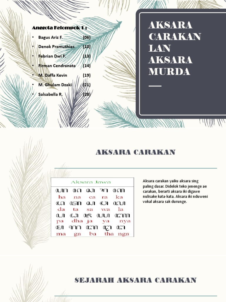 Aksara Carakan | PDF