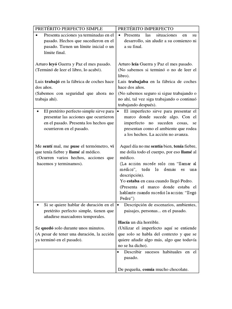 Diferencias entre Pretérito Perfecto e Imperfecto | PDF | Idiomas