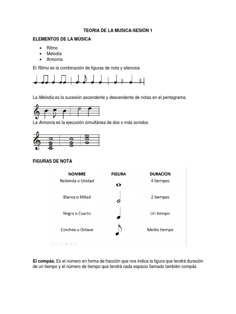 Teoria de La Musica-Sesión 1 PDF | PDF | Arte