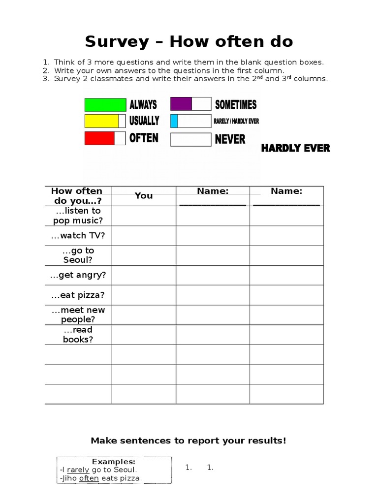 How Often Do You ? You Name: - Name | PDF