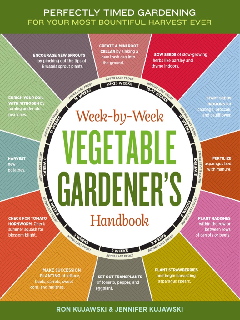 Week by Week Vegetable Gardener S Handbook Brochure PDF | PDF | Domesticated Plants | Plants
