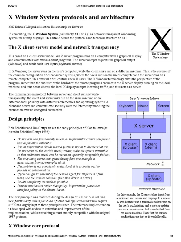 X Windows Architecture | PDF | Application Layer Protocols | Computing