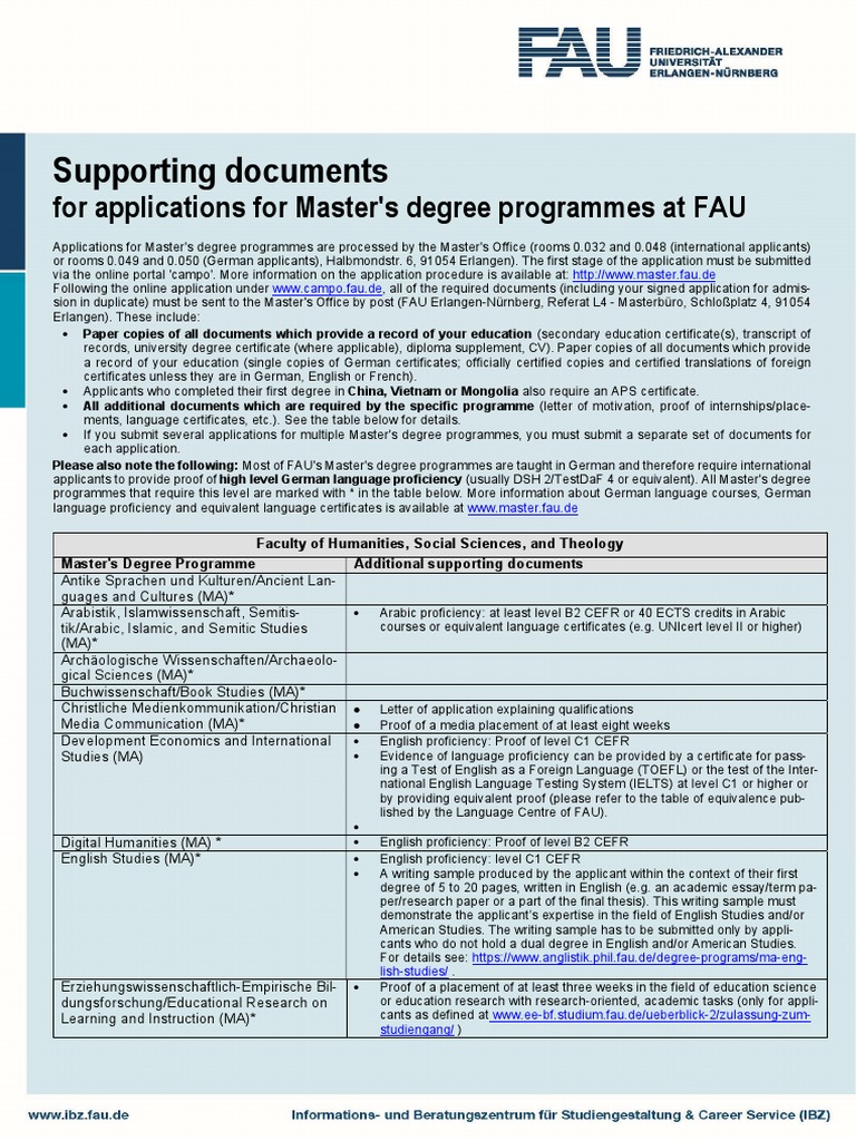 FAU Supporting Documents for Applications for Masters Degree Programmes ...