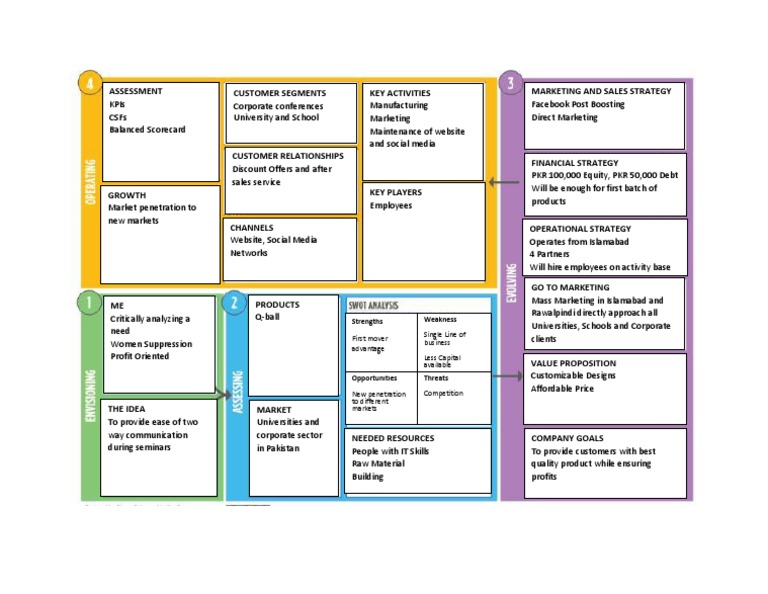 BMC Base Real | PDF | Sales | Marketing